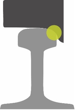 A Guide to Rail Lubrication & Greases - RS Clare & Co